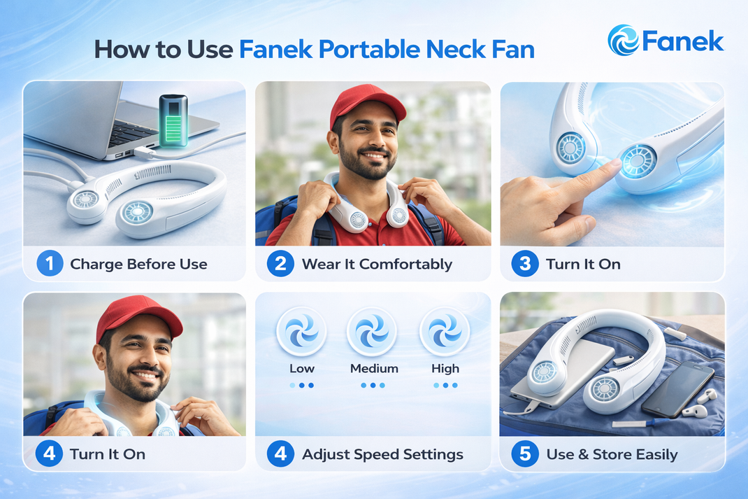 Portable Neck Fan – Fanek